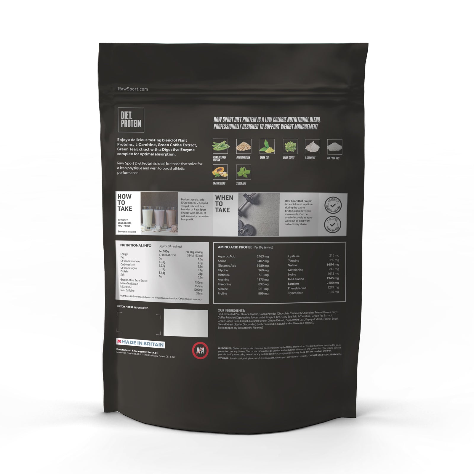 Diet Protein Low Carb | Raw Sport