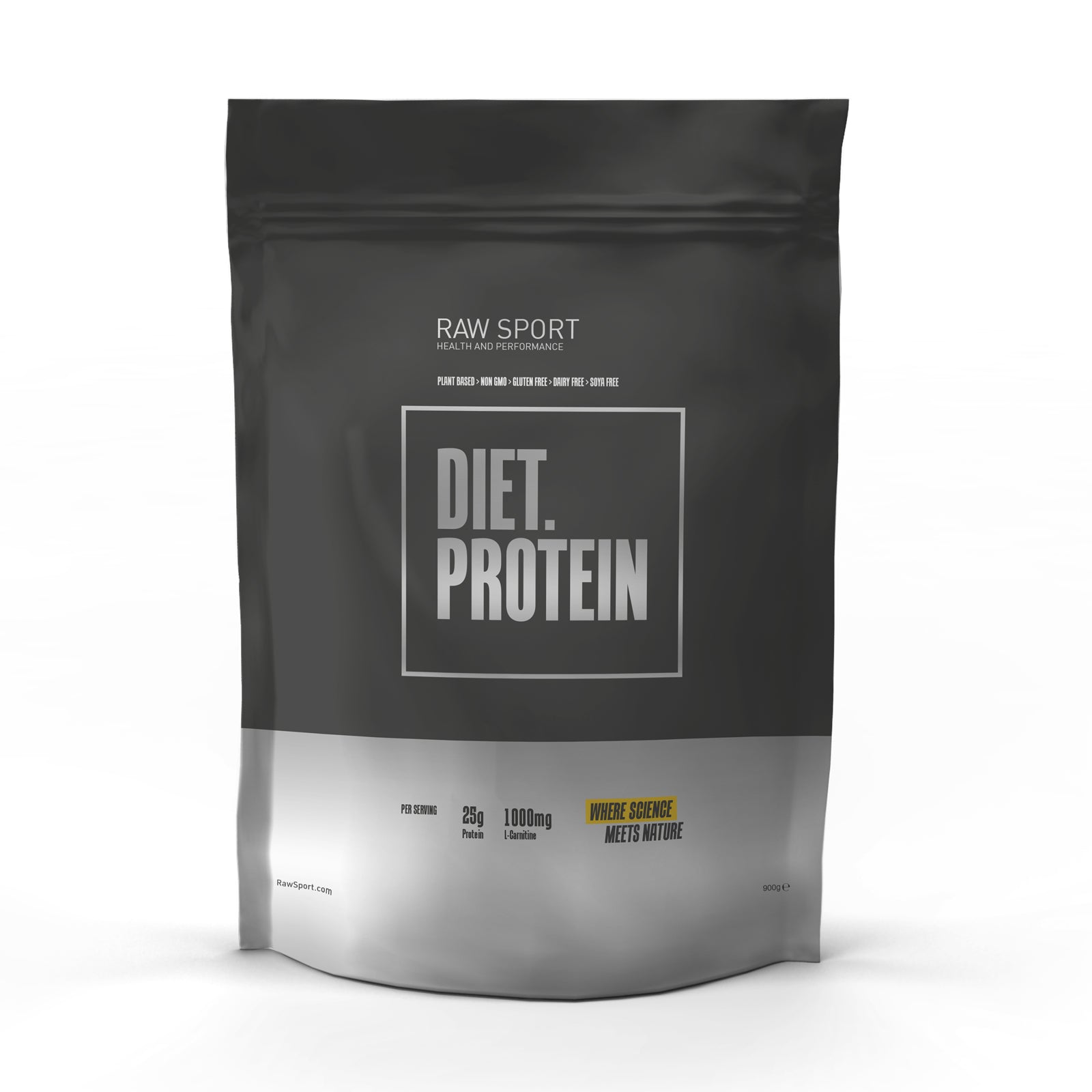 Diet Protein Low Carb | Raw Sport